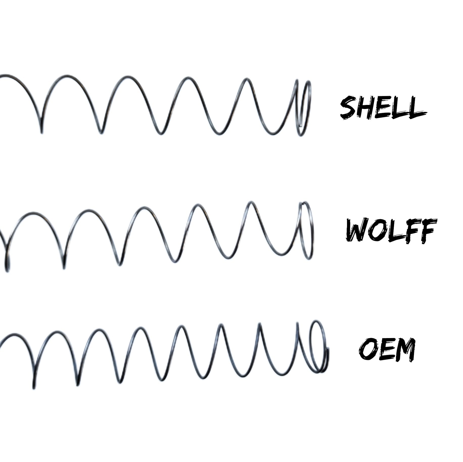 Benelli M4 Wolff & Shell Magazine Springs – Shell Tactical